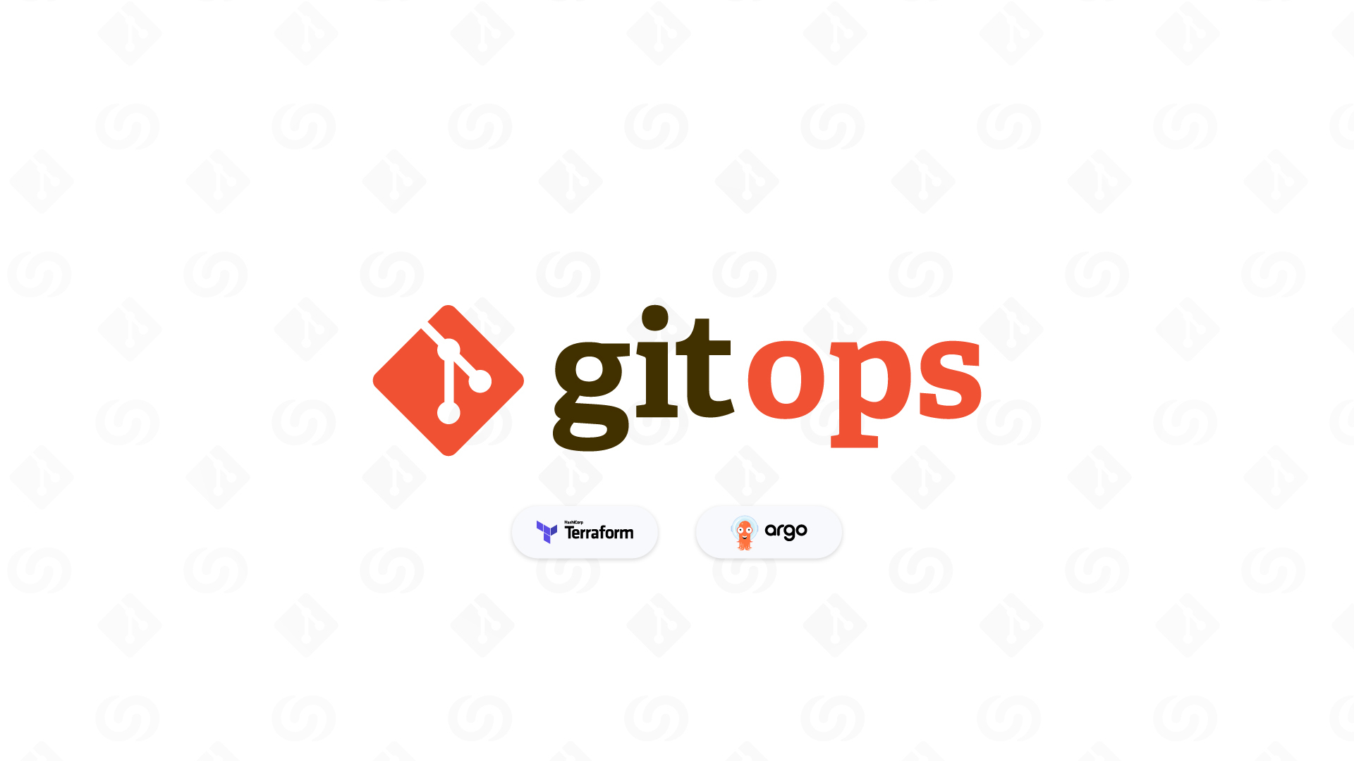 GitOps: How this methodology helps you stay in control of your infrastructure | Skyloud
